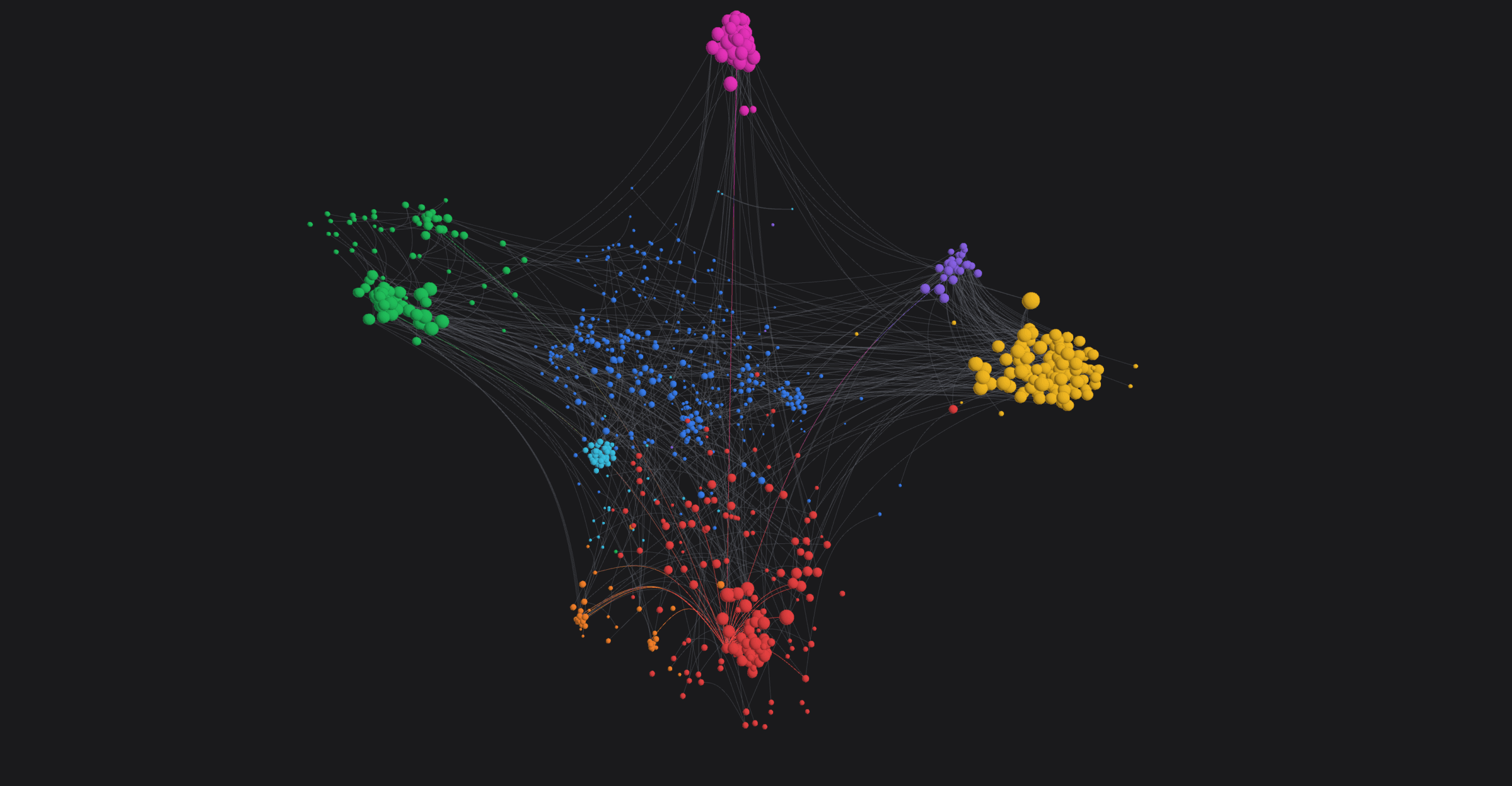 Patenting Innovation at Virtualitics - Virtualitics