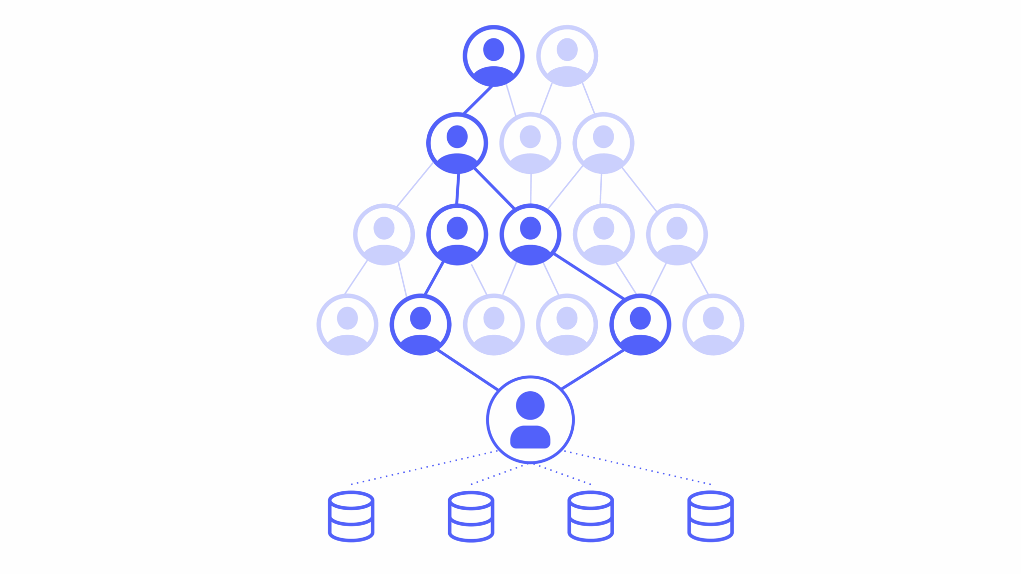 Part 2: Bridging the Chasm in the Decision Chain - Virtualitics