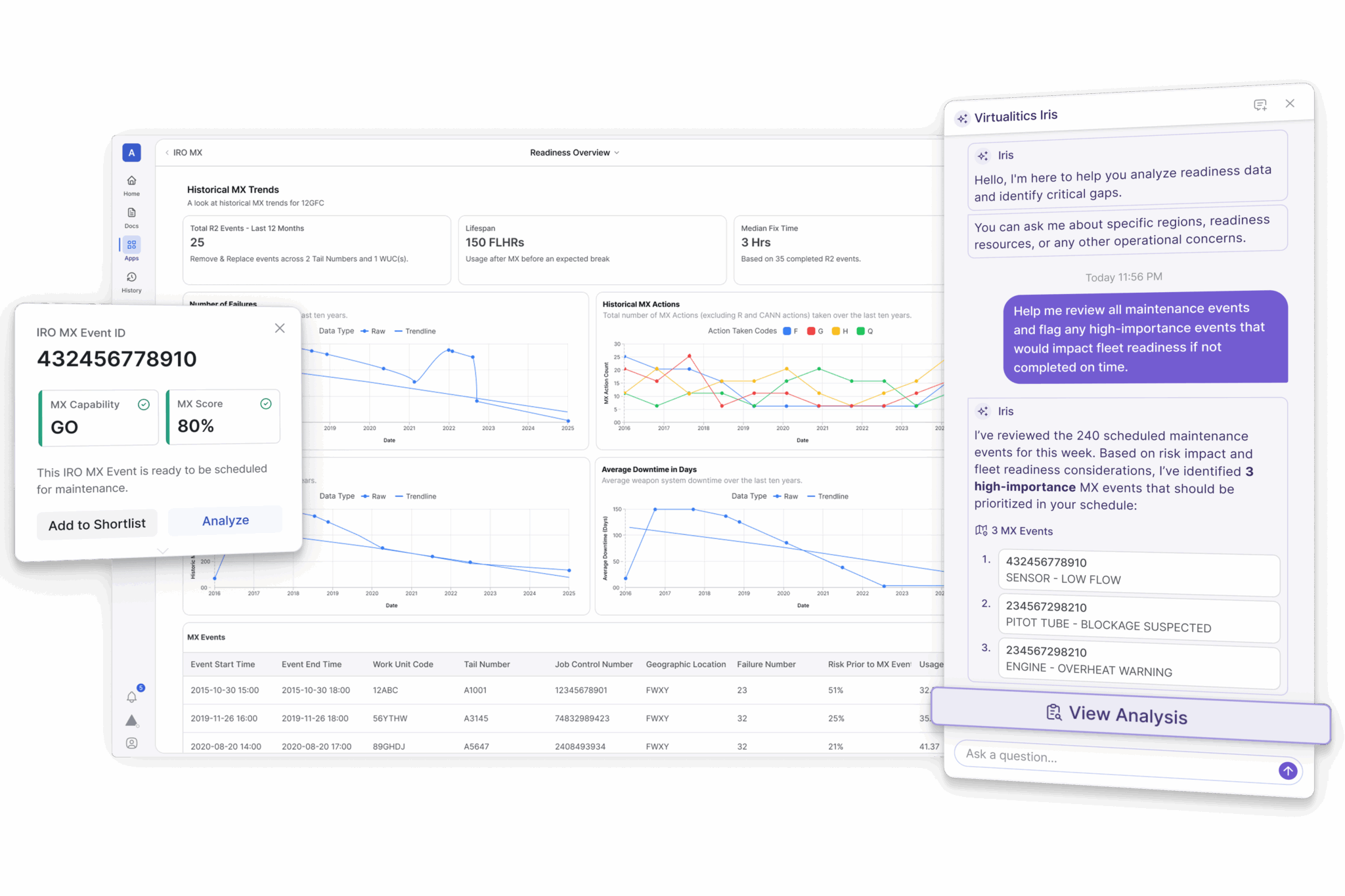 AI Platform - Virtualitics
